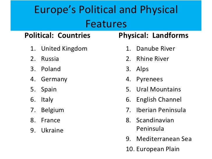 Europe’s Political and Physical features