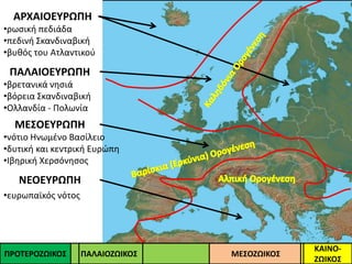 Η διαμόρφωση του αναγλύφου στην Ευρώπη | PPTX