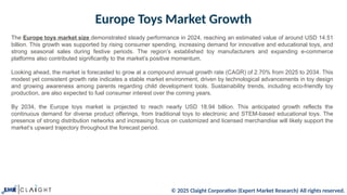Europe Toys Market Size, Share, Trends & Report | 2034 | PPTX