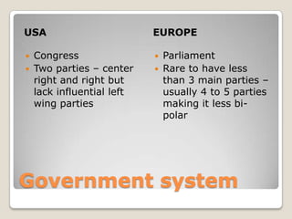 cultural differences between europe and usa | PPTX