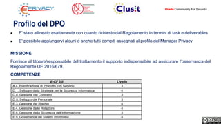 Europrivacy Guasconi il dpo e gli schemi di certificazione | PDF