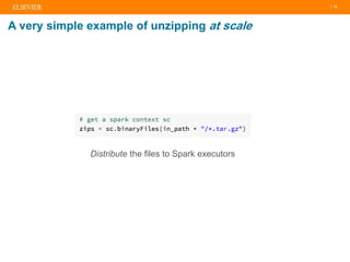 Large-Scale Data Extraction, Structuring and Matching using Python and Spark | PPTX | Databases ...