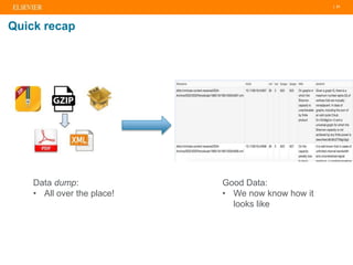 Large-Scale Data Extraction, Structuring and Matching using Python and ...
