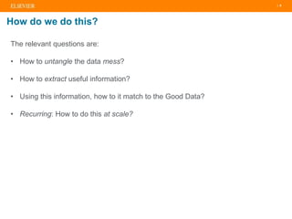 Large-Scale Data Extraction, Structuring and Matching using Python and ...
