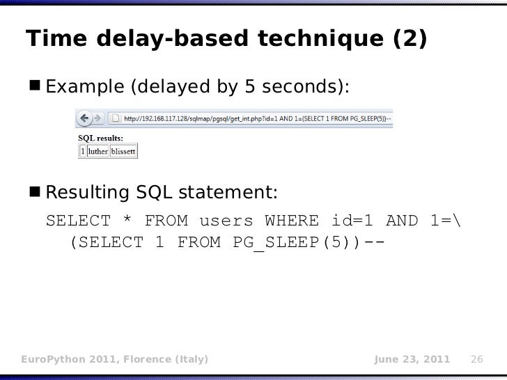Time delay-based technique (2) Time delay-based technique (2)