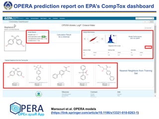 International Computational Collaborations to Solve Toxicology Problems ...