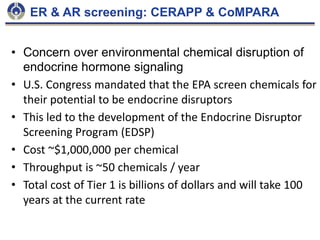 International Computational Collaborations to Solve Toxicology Problems ...