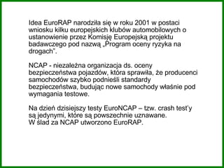 Rola Polskiego Zwiazku Motorowego w programie EuroRAP | PPT | Auto ...