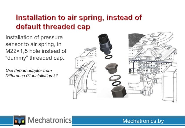 Axle load sensors from JSC Mechatronics. Installation | PPTX