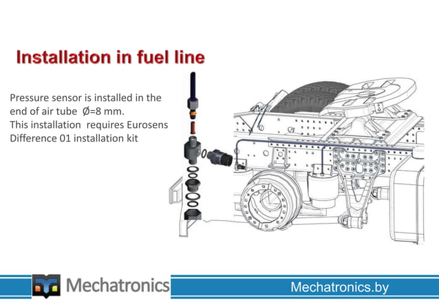Axle load sensors from JSC Mechatronics. Installation | PPTX