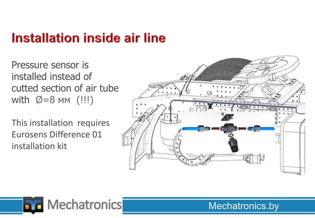 Axle load sensors from JSC Mechatronics. Installation | PPTX