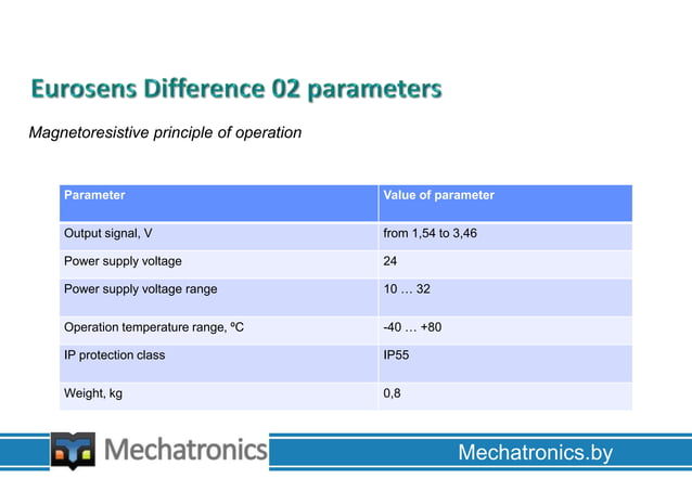 Axle load sensors from JSC Mechatronics. Installation | PPTX
