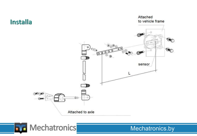 Axle load sensors from JSC Mechatronics. Installation | PPTX