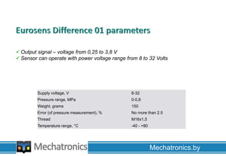 Axle load sensors from JSC Mechatronics. Installation | PPTX