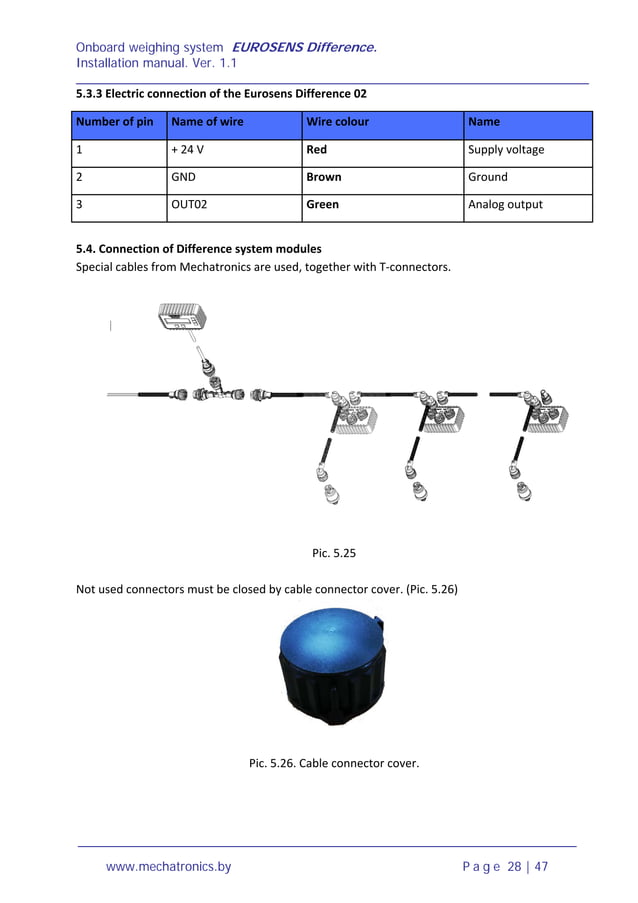 Onboard weighing system installation manual - Eurosens Difference | PDF ...
