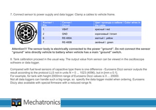Liquid level sensor Eurosens Dizzi | PDF