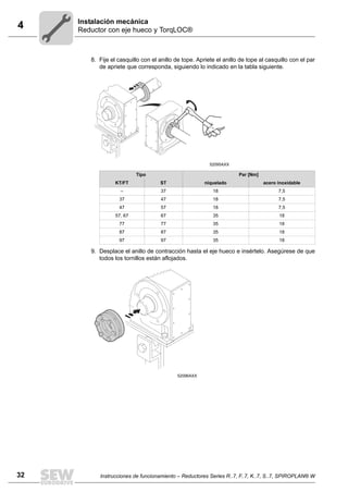 Euro Sewdrive - Motoreductores.pdf