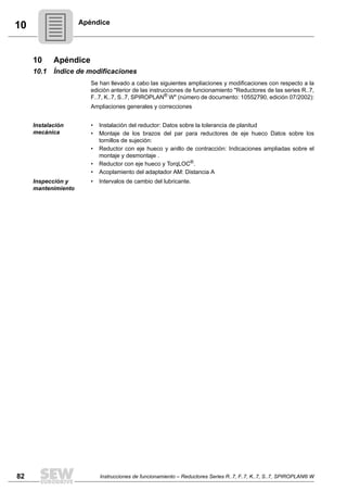 Euro Sewdrive - Motoreductores.pdf