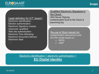 Eurosmart presentation on the eidas regulation | PPTX