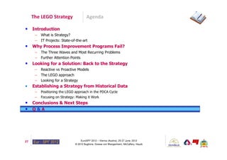 The LEGO Strategy: Guidelines for a Profitable Deployment | PDF
