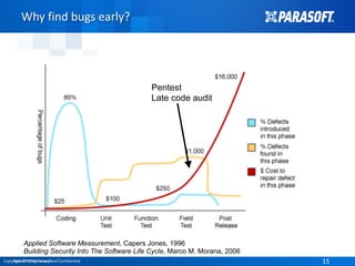 Software Safety and Security Through Standards | PDF
