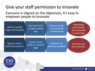 CIO Event - Why I banned the internal customer | PPTX | Large Business ...