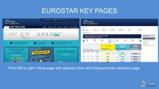 Eurostar | PPTX