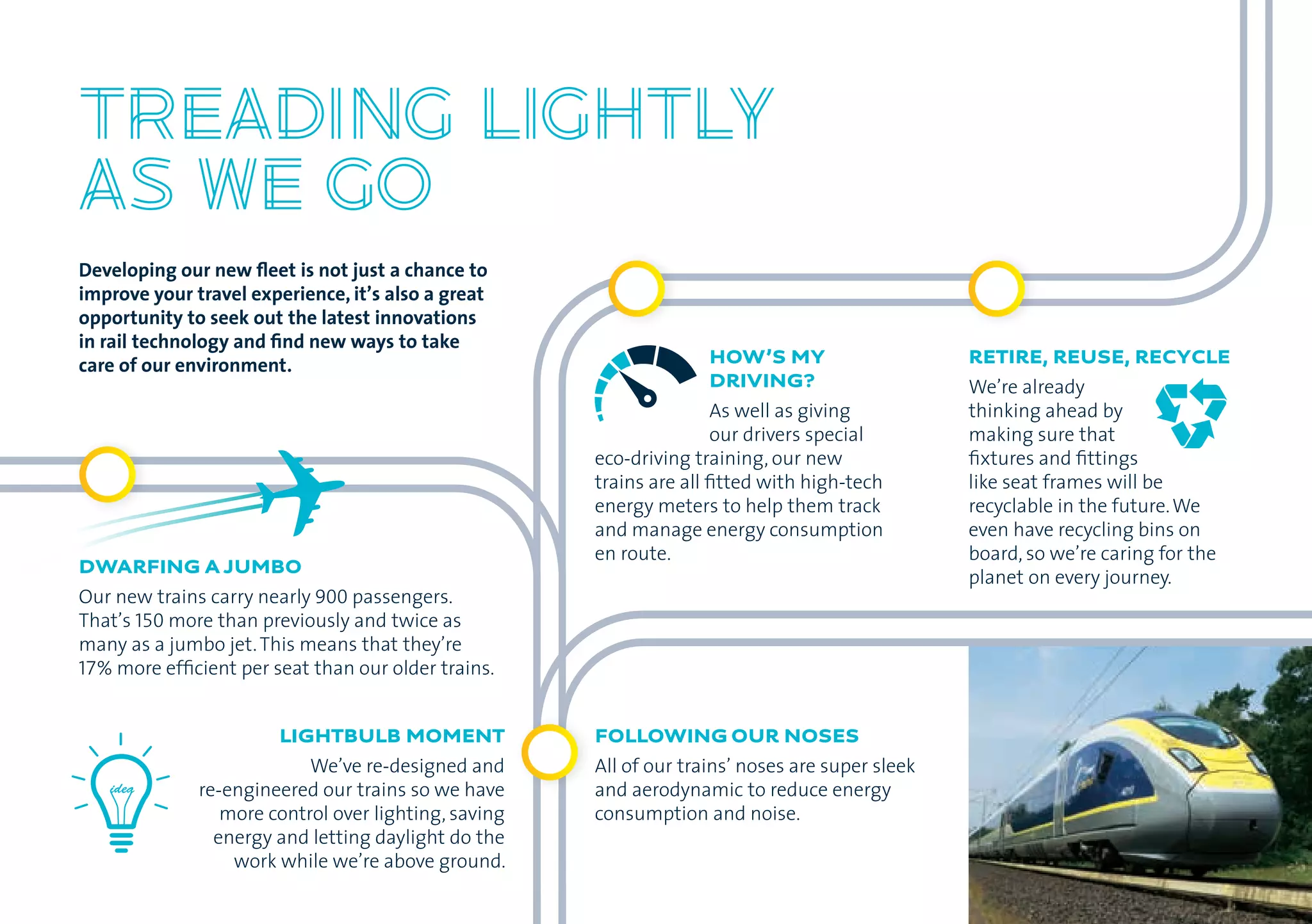 Eurostar new fleet brochure for travel agents | PPT