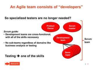 Integrate Test Activities in Agile | PPTX | Web Development | Internet