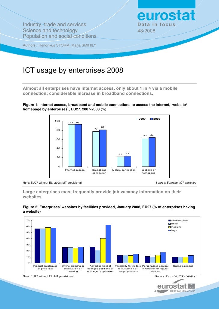 ICT usage by European enterprises