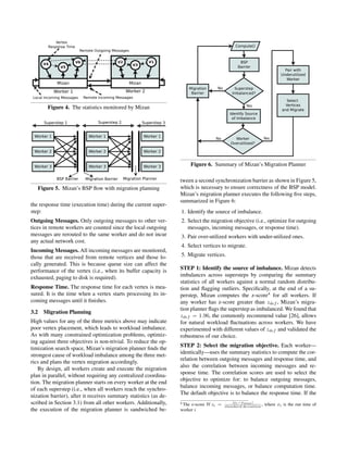 Mizan: A System for Dynamic Load Balancing in Large-scale Graph Processing | PDF | Graphics ...