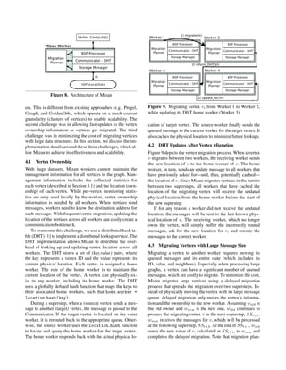 Mizan: A System for Dynamic Load Balancing in Large-scale Graph Processing | PDF | Graphics ...