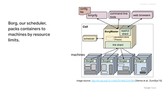 EuroSys 2020 - AutoPilot - Slides.pdf