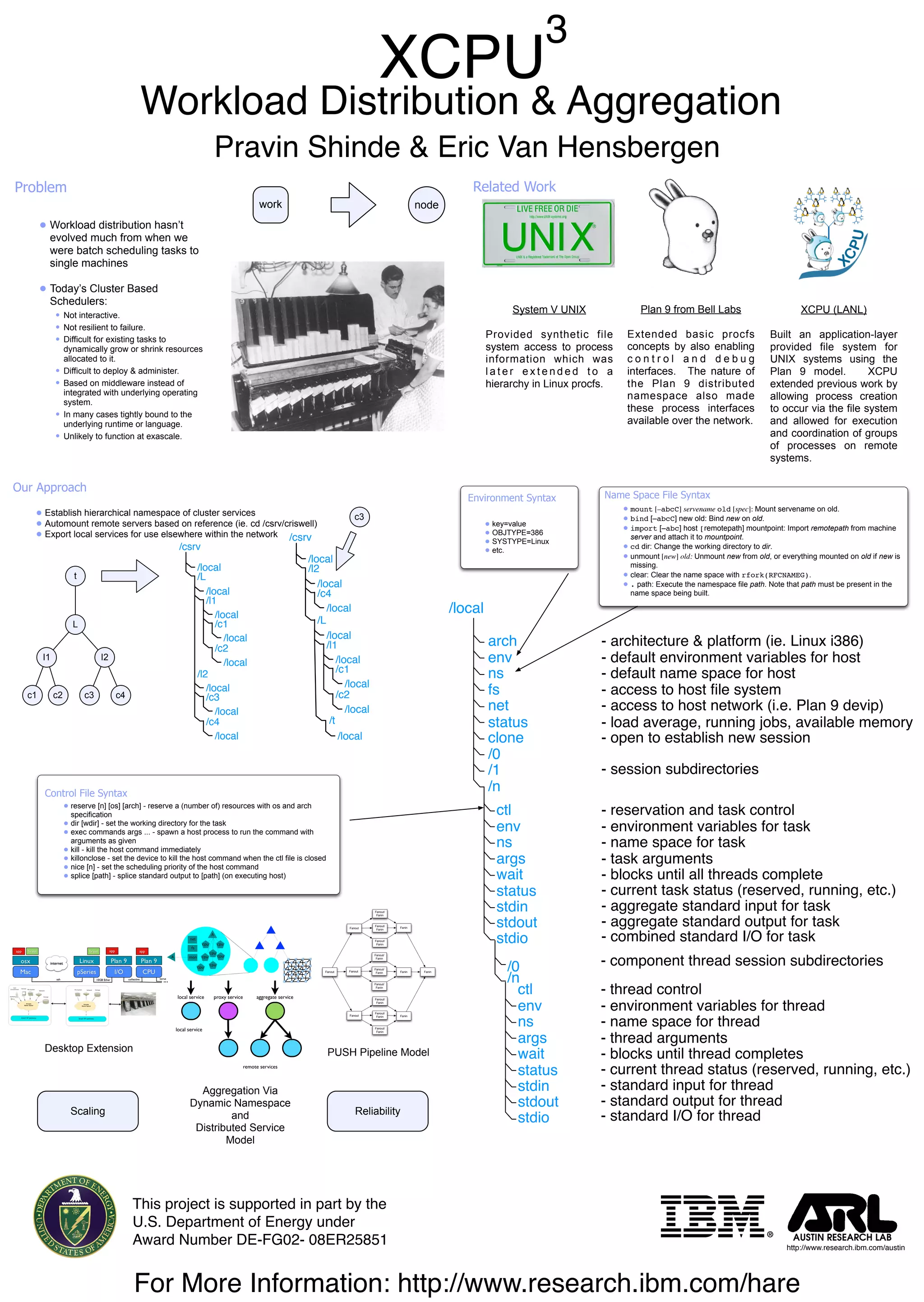 XCPU3: Workload Distribution and Aggregation | PDF