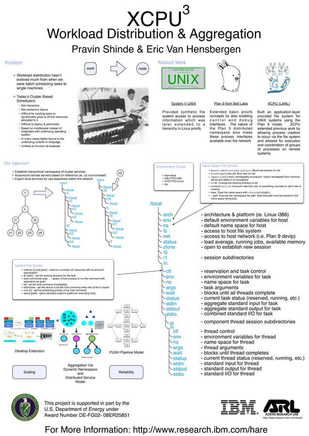 XCPU3: Workload Distribution and Aggregation | PDF