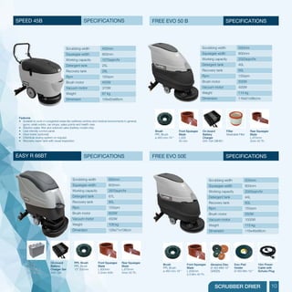 Eurotek Catalog | PDF