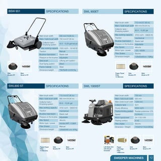 Eurotek Catalog | PDF