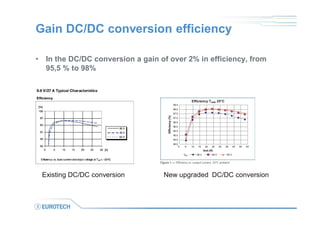 Eurotech aurora (eurora) - most efficient hpc | PPT