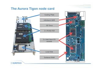 Eurotech aurora (eurora) - most efficient hpc | PPT