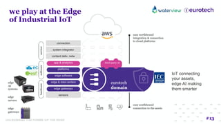 From Tracks to Highways: Boosting Infrastructure Safety with Mobile Edge AIoT | PDF