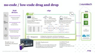 From Tracks to Highways: Boosting Infrastructure Safety with Mobile Edge AIoT | PDF