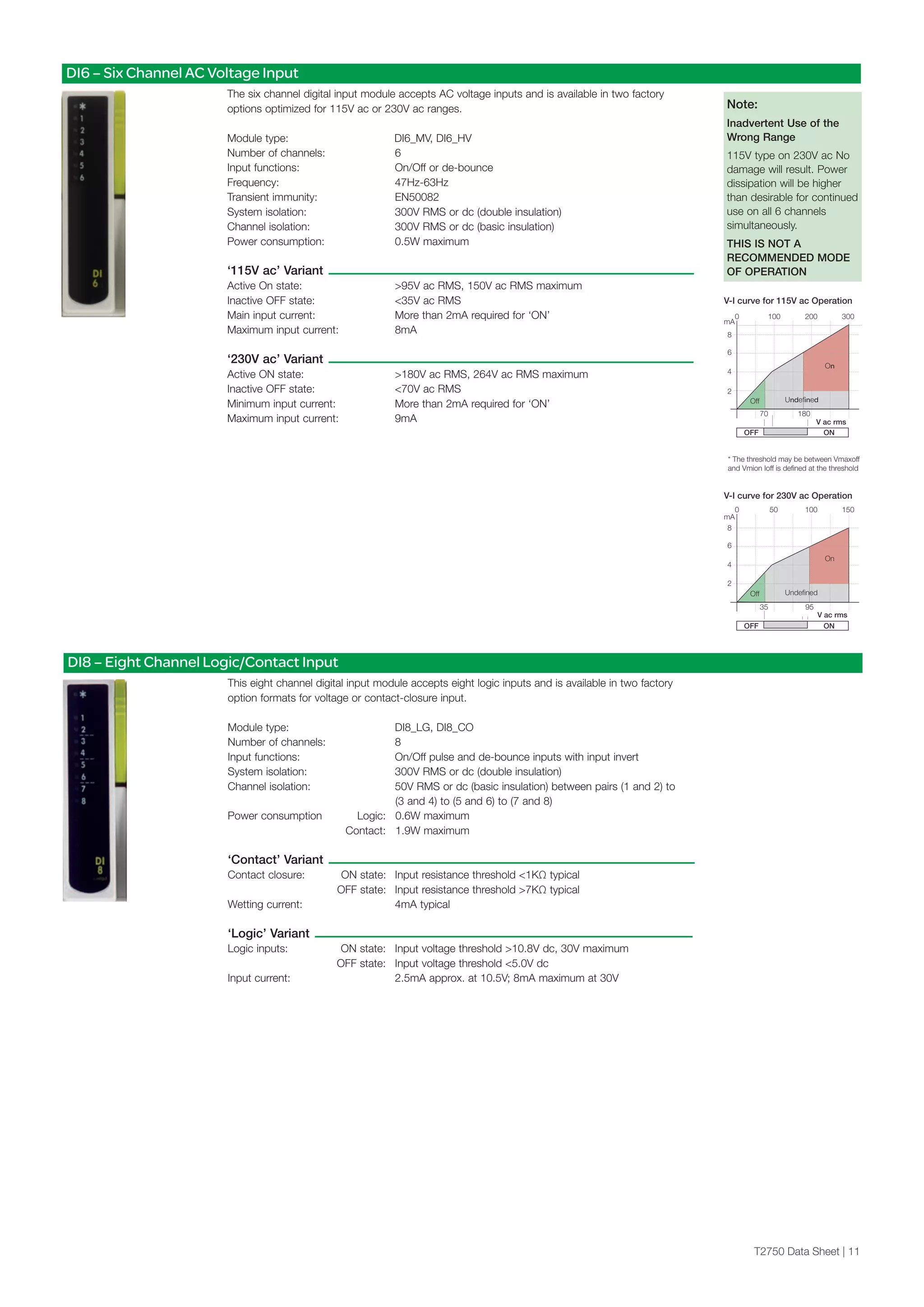 Programmable Automation Controller With Modular Expansion Pdf