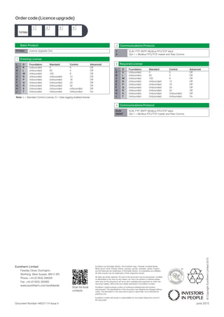 Programmable Automation Controller with modular expansion | PDF