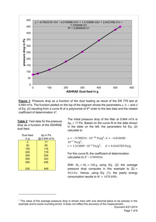 Eurovent 4.21 calculation method for the energy use 14186506522 | PDF