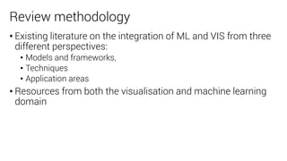 The state of the art in integrating machine learning into visual ...