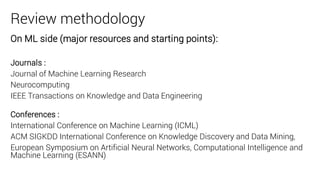 The state of the art in integrating machine learning into visual ...