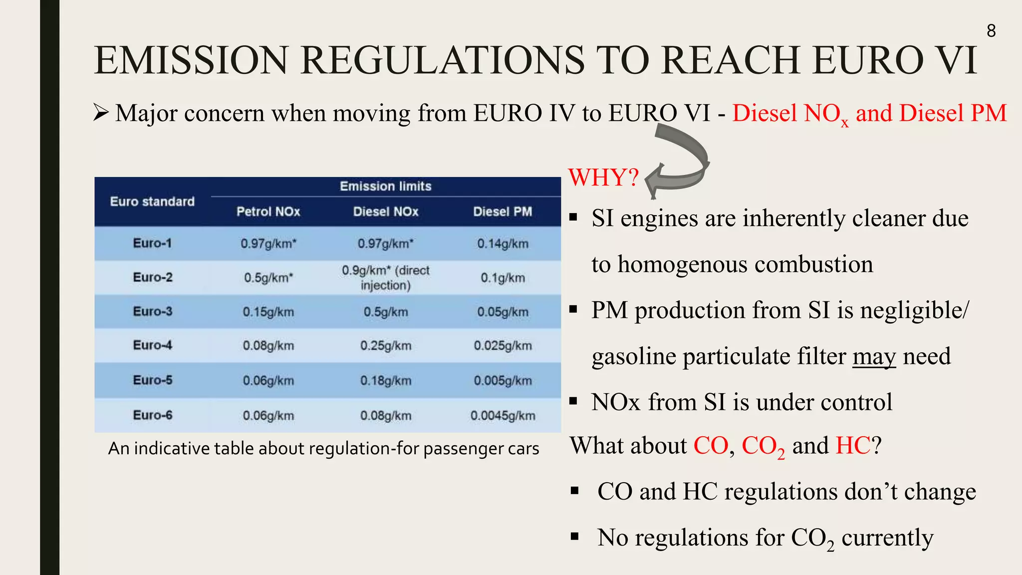 Euro vi technologies and its implementation | PPTX