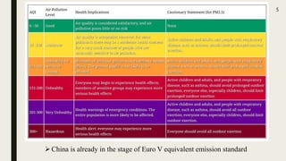 Euro vi technologies and its implementation | PPTX