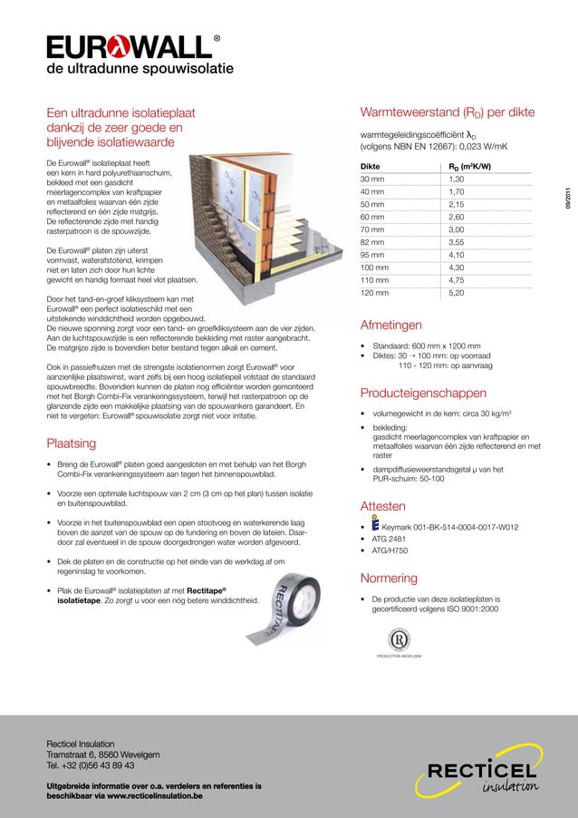 Recticel Insulation - Eurowall productflyer | PDF