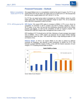 Metka - Resume of Coverage [Euroxx] | PDF